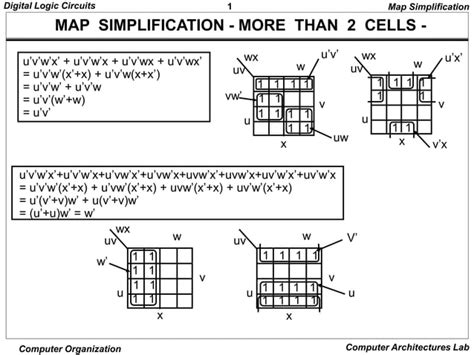 computer architecture 3rd edition by moris mano ch 01 ch 02 ppt