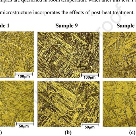 Microstructure Of Sample A 1 B 9 And C 12 Download Scientific Diagram