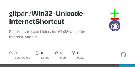 Github Gitpan Win Unicode Internetshortcut Read Only Release