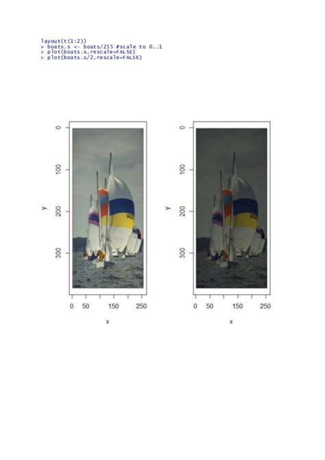 Imager Package In R And Examples