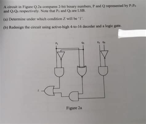 answered a circuit in figure q 2a compares 2 bit… bartleby