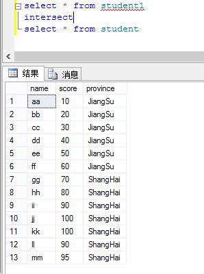 SQL Server中except和intersect用法 cnmarkao 博客园