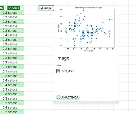 Create Plots And Charts With Python In Excel Microsoft Support