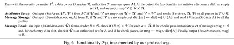 figure 1 from enabling data confidentiality with public blockchains