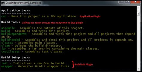 Краткое знакомство с Gradle