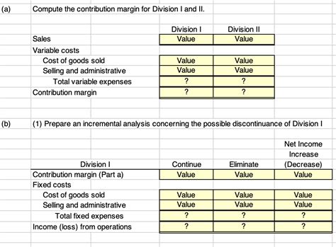Incremental Margin Formula Leilanikolai