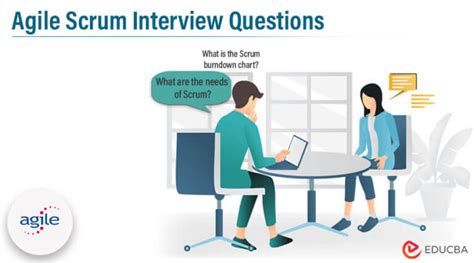 Top Awesome Agile Scrum Interview Questions And Answers For