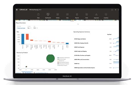 Oracle EPM Consulting Partners Oracle Cloud EPM Infovity