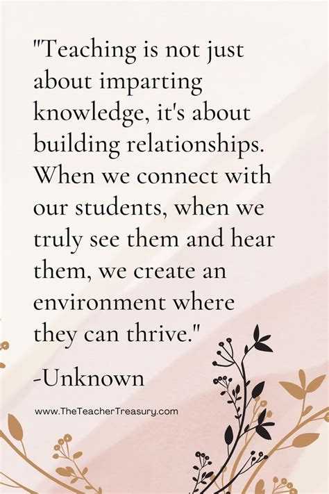 Pin On Teaching