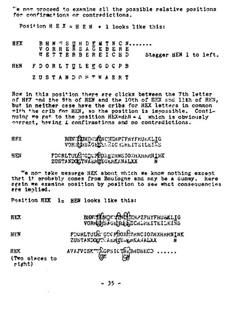 AlanTuring Net Archive Pages