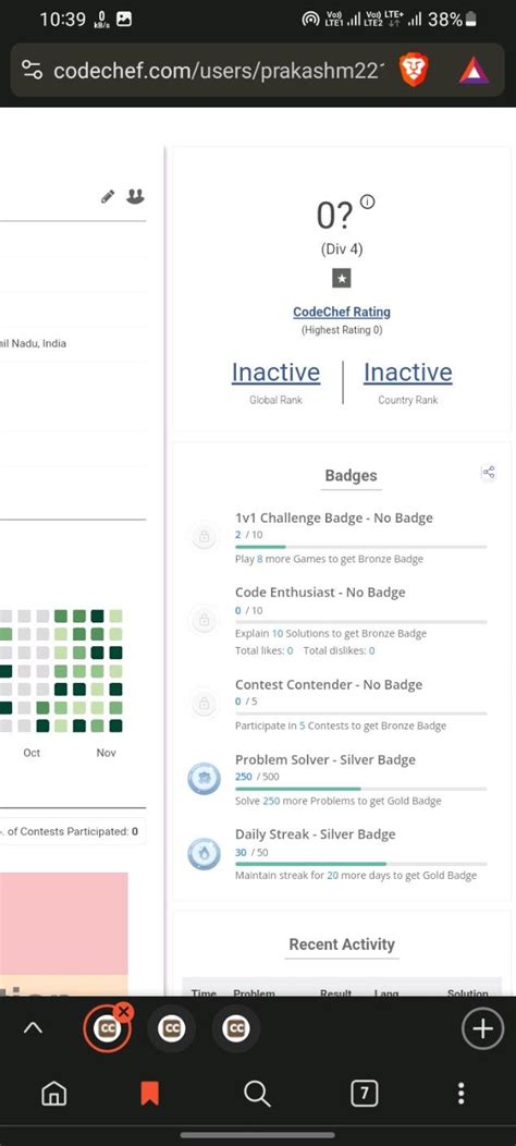 Codechef Silverbadge Codingjourney Achievementunlocked Prakash M