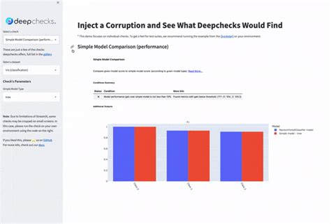 Itay Gabbay On Linkedin Deepchecks Python Mltesting