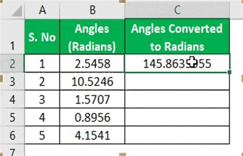 Degrees Function In Excel What It Is How To Use It And 3 Examples