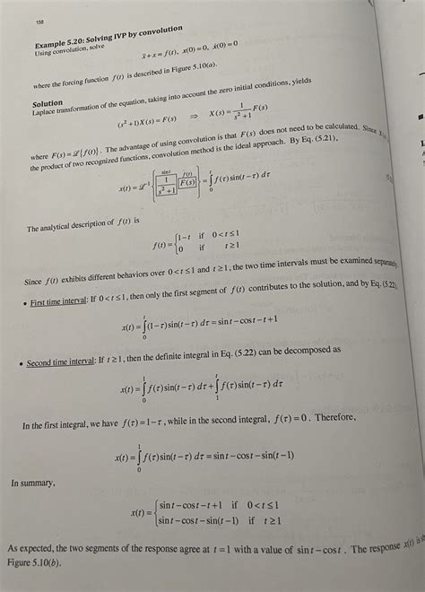 Solve The Ivp Using Convolution See The Example And