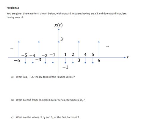 Solved Problem 2 You Are Given The Waveform Shown Below