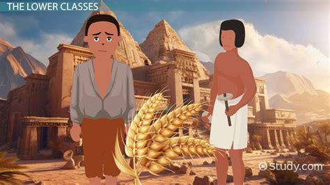 Mesopotamia Social Structure