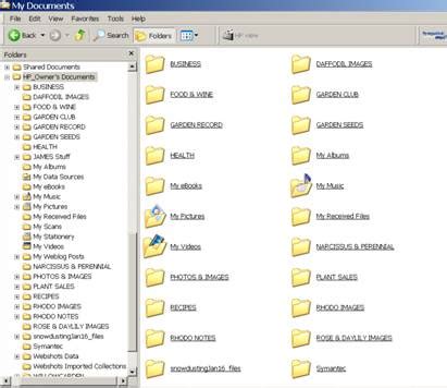 COMPUTER BASICS Class