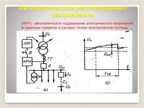 Релейная защита и автоматика (для диспетчеров) - презентация онлайн