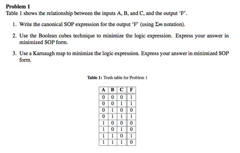 solved table 1 shows the relationship between the inputs a