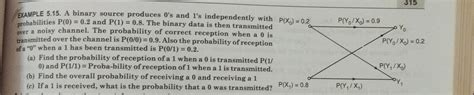 Solved Example 515 A Binary Source Produces 0s And Is