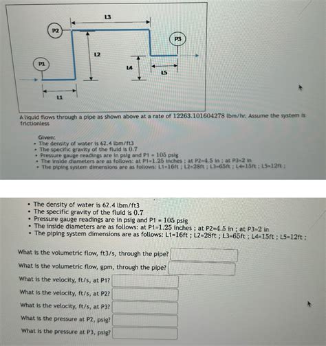 Solved A Liquid Flows Through A Pipe As Shown Above At A Chegg