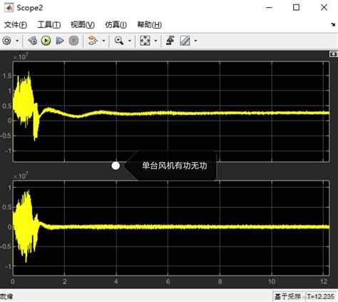 Matlab Simulink 永磁直驱海上风电场仿真模型 含集群电流源等效 海上风电场线路结构 直流汇集型海上风电场设计与建模仿真 Csdn博客