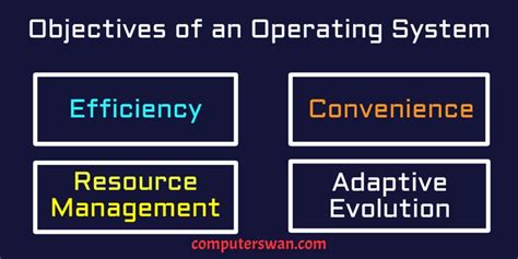 functions and services of operating system os computer swan