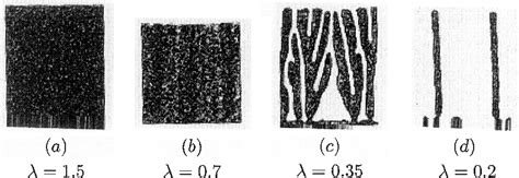 Figure 1 From Mathematical Treatment Of A Model For Smoldering