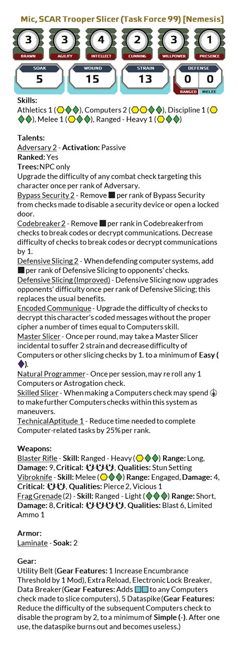 Mic Task Force 99 Slicer Myswrpg