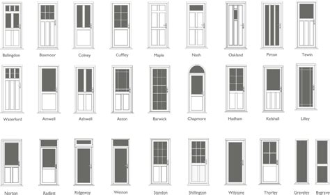 UPVC Doors From The Storm Range Morton Of Dereham And Norwich Norfolk
