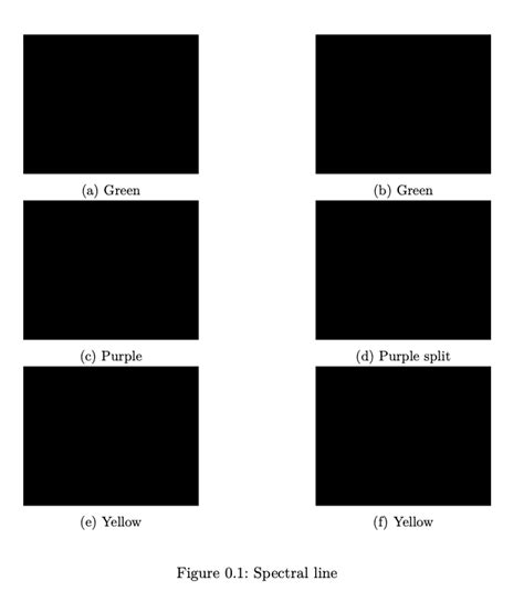 Subfloats How Do I Make A Subfigure For Each Colour So That There Are 2 In Each Row Tex