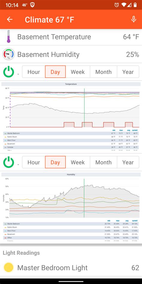 Push Sensordata To Mqtt Scripts And Rules Openhab Community
