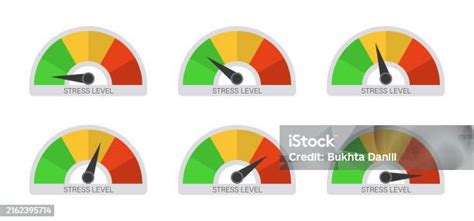 Measuring The Level Of Stress Set Of Icons With Different Indicators