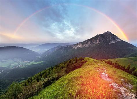 Use Cognitocurl To Call Aws Api Gateway With Aws Cognito Based Authorizer Raws