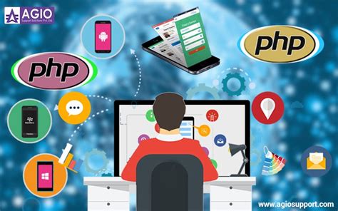 Top PHP Frameworks For Web Development Agio Support
