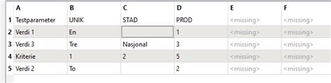 using list value as column name when transposing community