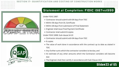 Professional Institute Of Quantity Surveyors Piqs On Linkedin