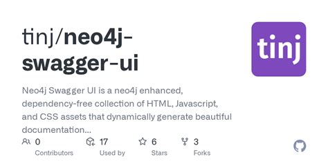Github Tinjneo4j Swagger Ui Neo4j Swagger Ui Is A Neo4j Enhanced