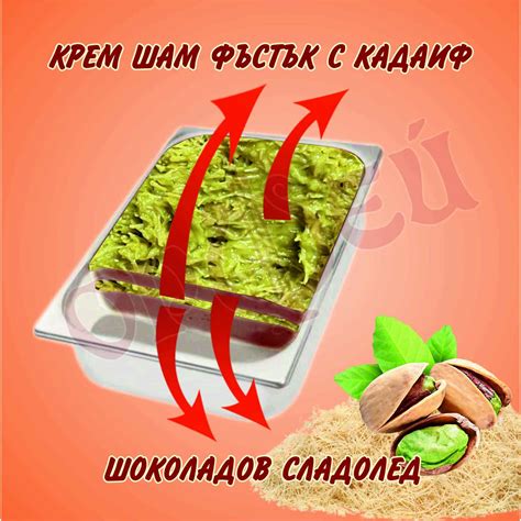 Сладкарница Дубайски шоколад като сладолед е нашето предложение за новия сладоледен сезон