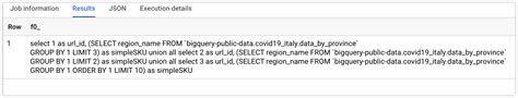 Bigquery Scripting Running A Sql Query Based On Each Row Included In A