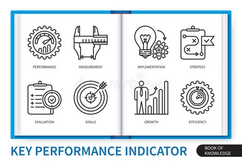 Kpi Key Performance Indicator Linear Icons Collection Stock