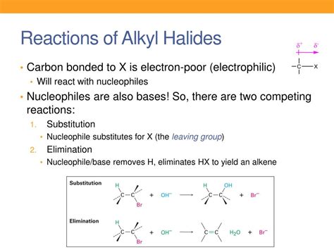 PPT - Reactions of alkyl halides: nucleophilic Substitution and ...