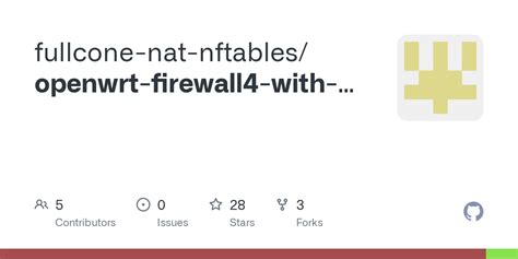 openwrt firewall4 with fullcone tests 01 configuration 02 rule order at
