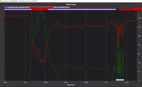 Vtol Crash When Flying In Auto Mode Vtol Plane Ardupilot Discourse
