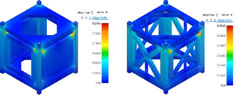 figure 3 from structural and thermal analysis of a modular 1u cubesat
