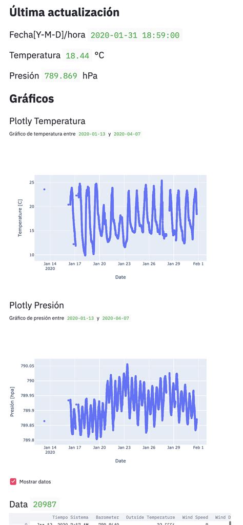 Memory Consumption Issues Using Streamlit Streamlit