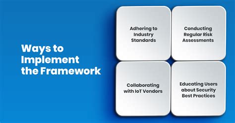 Decoding Cybersecurity For Iot Evaluating Trustworthiness And Reliability