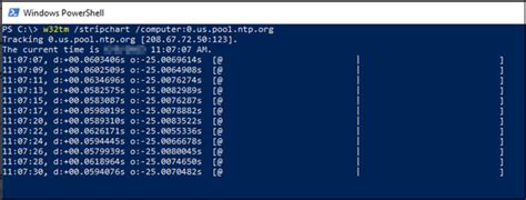 How To Fix Time Drift When Working From Home Sikich
