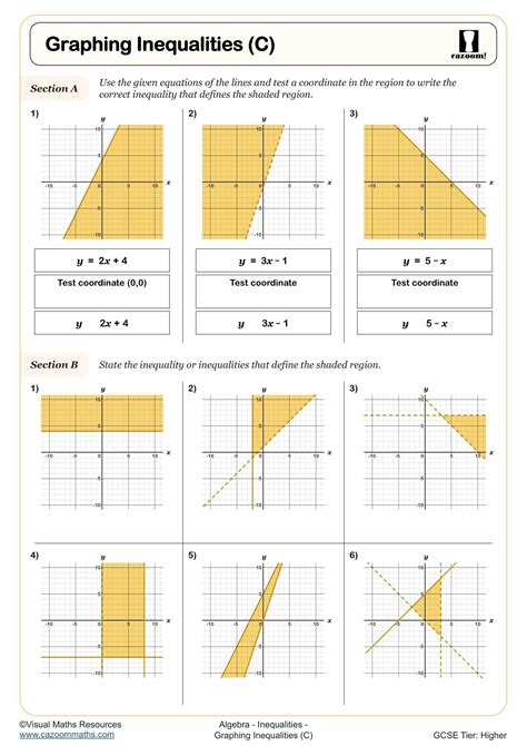 Graphing Linear Inequalities Worksheet Tes Writing A Ratio As A Linear
