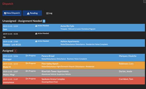 Log Dispatch Calls THERMS Security Incident Report Software